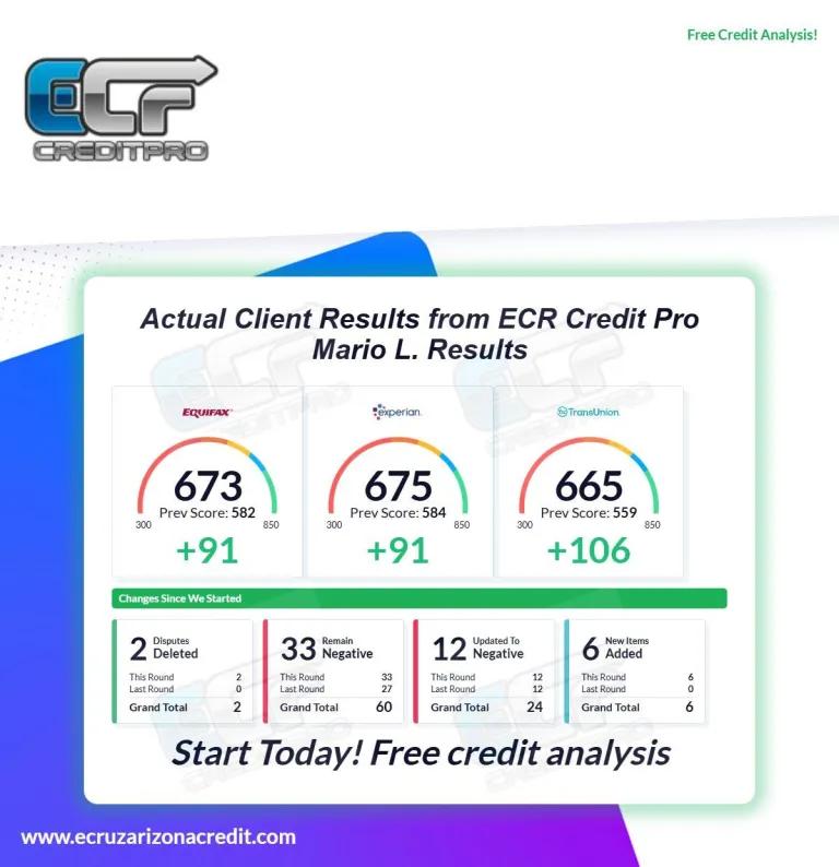 ECR Credit Pro - Credit Repair Services in Arizona